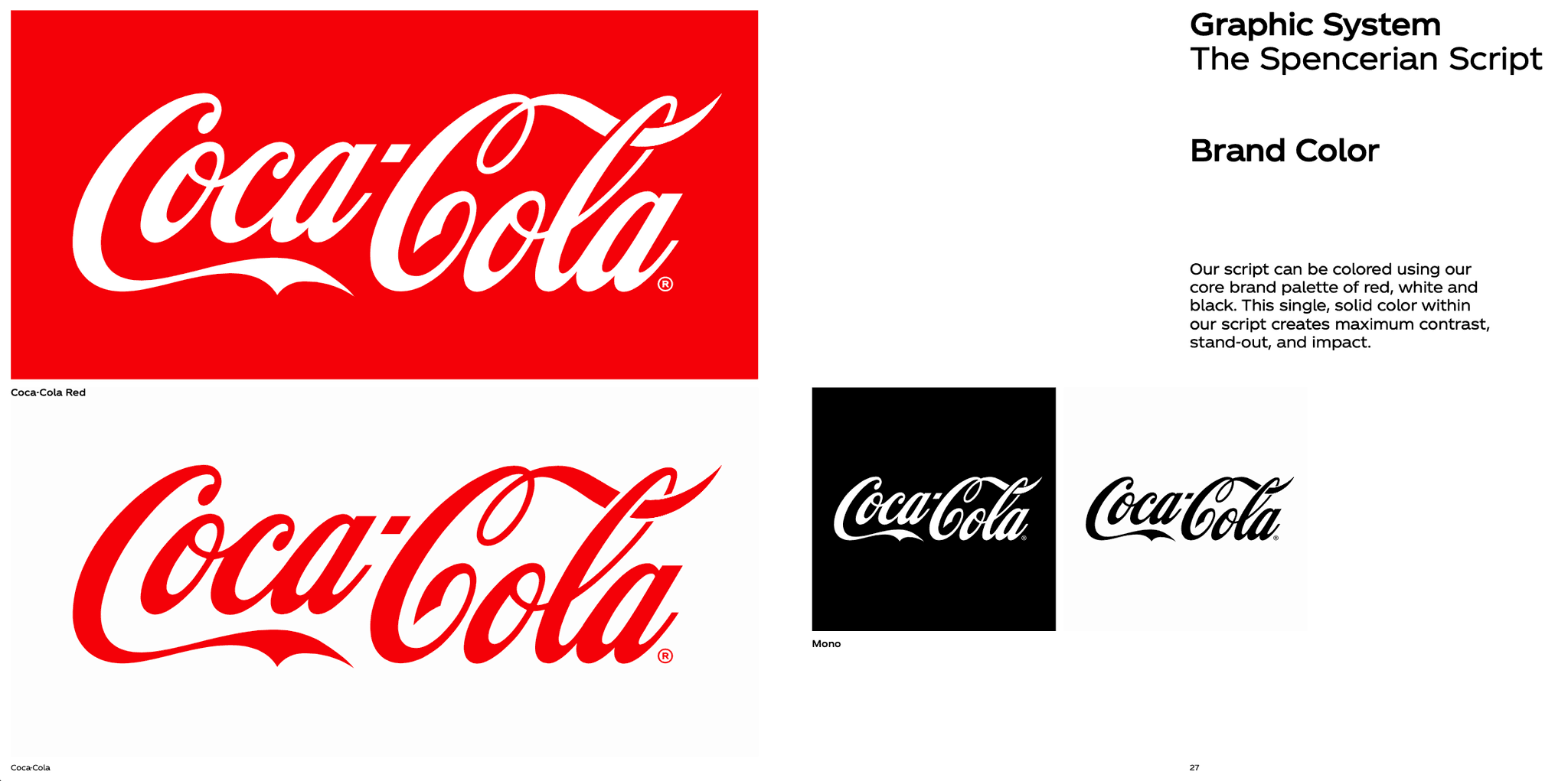 12 Branding Style Guide Examples For Your Inspiration - uBrand.com